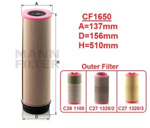 Air Filter-M/Benz Actros - MTT AUTO PARTS SDN BHD