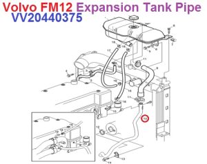 Water Coolant Pipe-Volvo FH12 FM12 - MTT AUTO PARTS SDN BHD